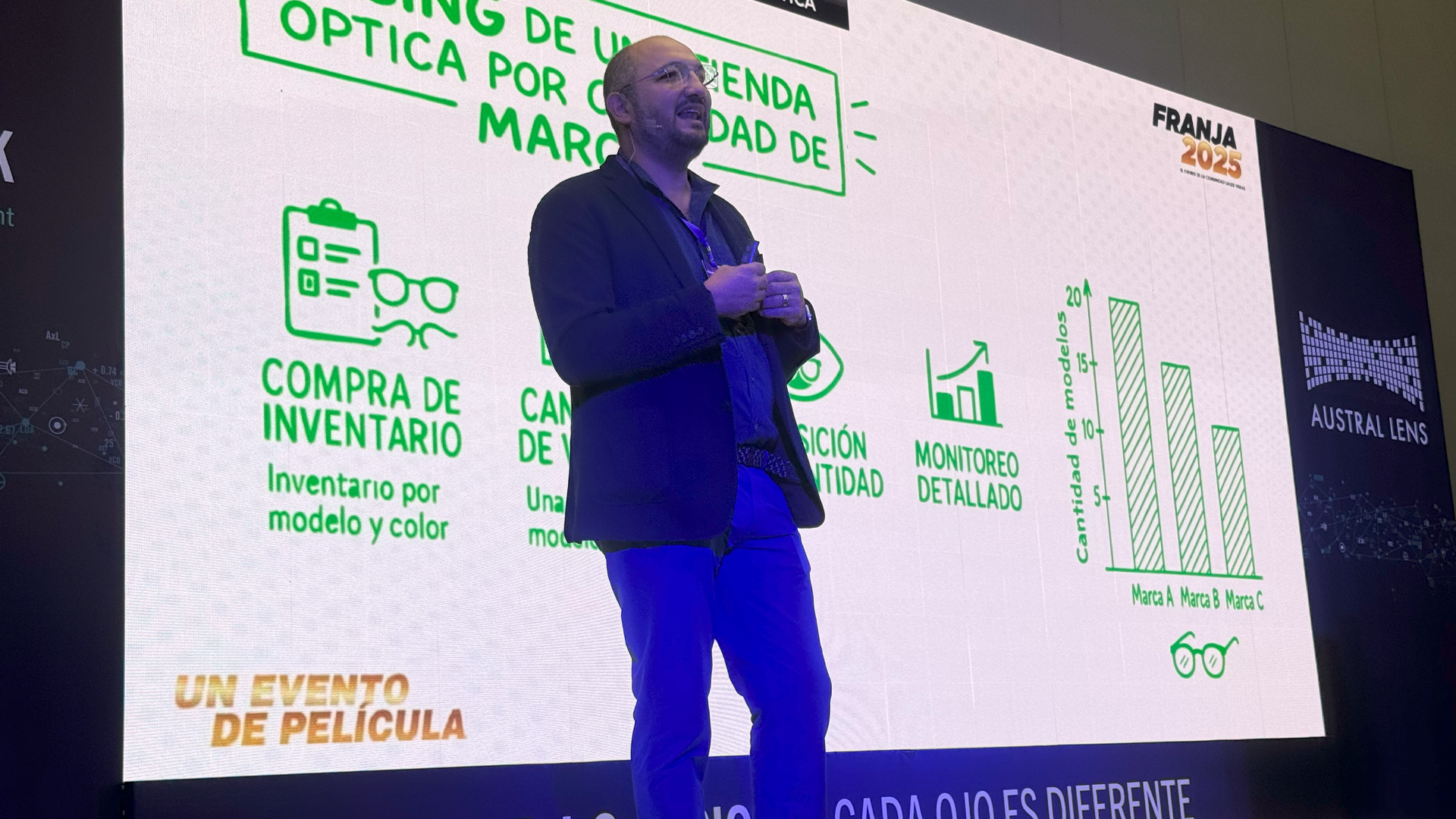 Gildi Eyewear brilló con sus nuevas colecciones en Franja Visual 2025 ...